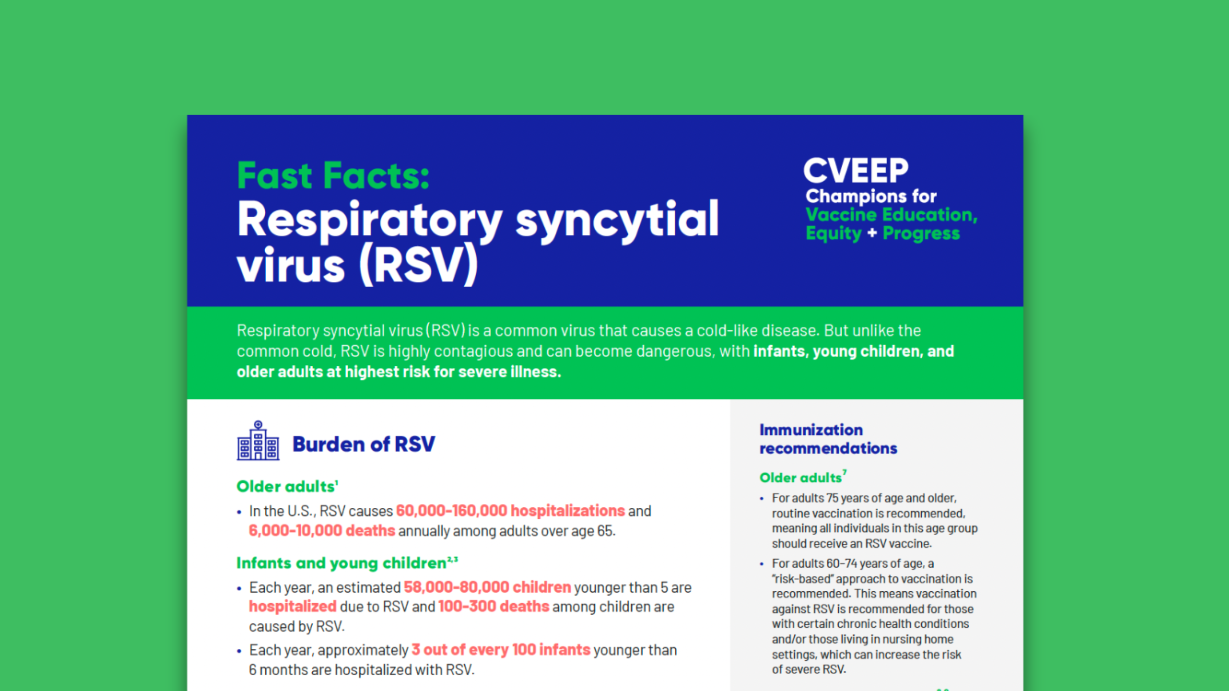 Fast Facts: Respiratory Syncytial Virus (RSV) - CVEEP