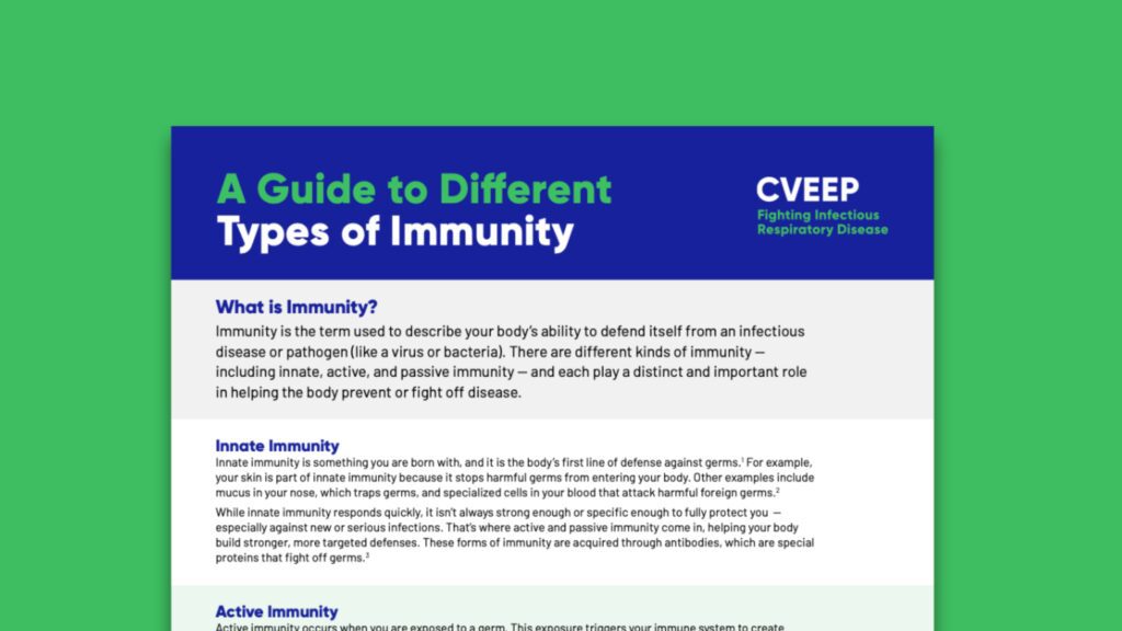 A Guide to Different Types of Immunity - CVEEP