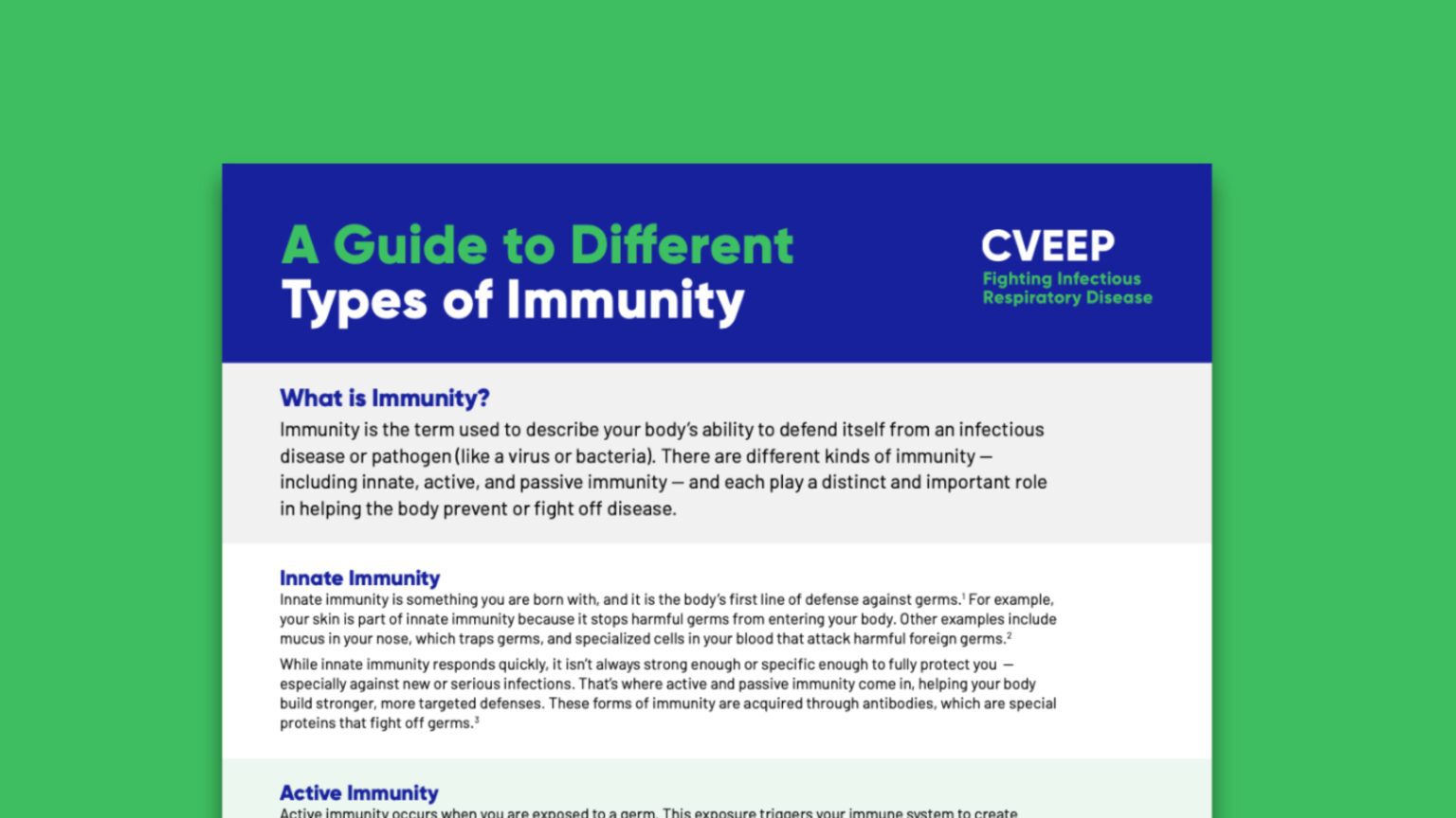 A Guide to Different Types of Immunity - CVEEP